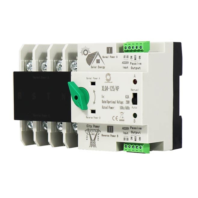 Comutator Automat Panouri Solare - Retea, ATS 380 V | Sigur si Eficient